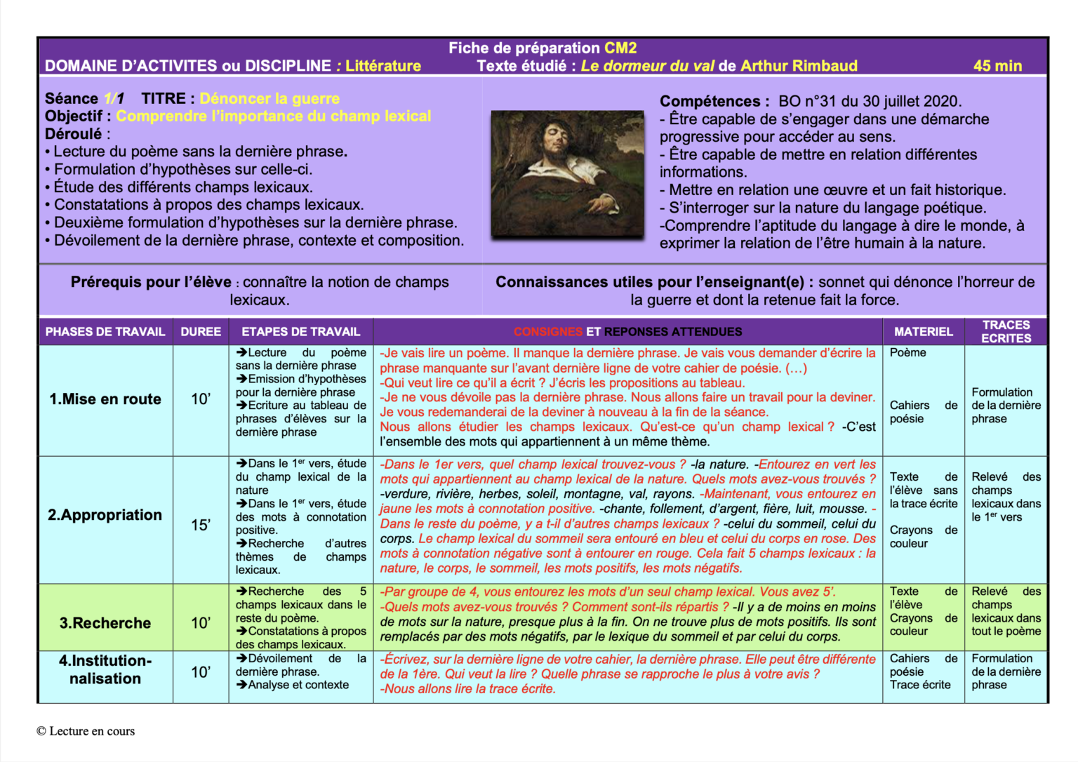 Le dormeur du val, comment l'exploiter?