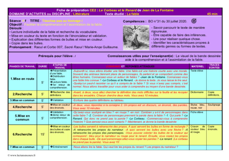 Le Corbeau et le Renard, la fable de Jean de La Fontaine